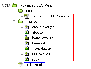 Advanced CSS Menuの使い方| Saetl.net