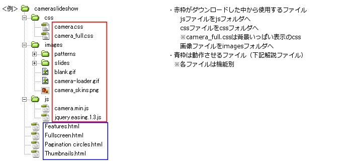Camera slideshowの使い方 | Saetl.net